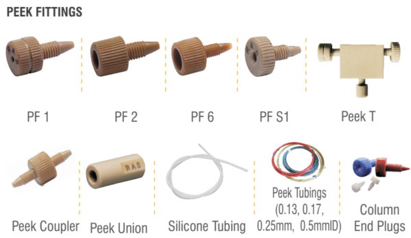 Top Key Features of HPLC Accessories – Peek Fittings